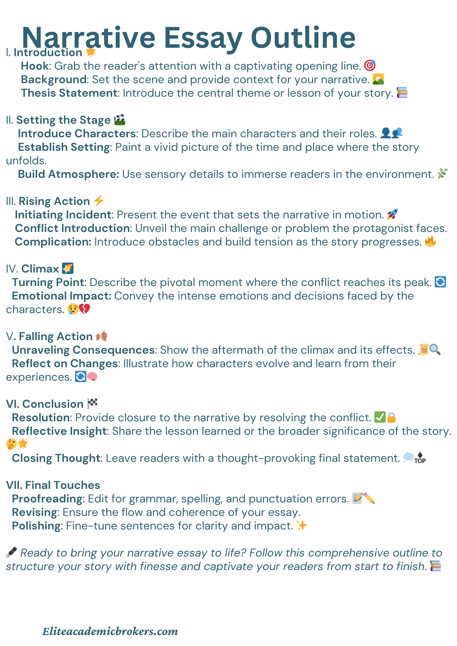 How to Write a Narrative Essay - Elite academic brokers